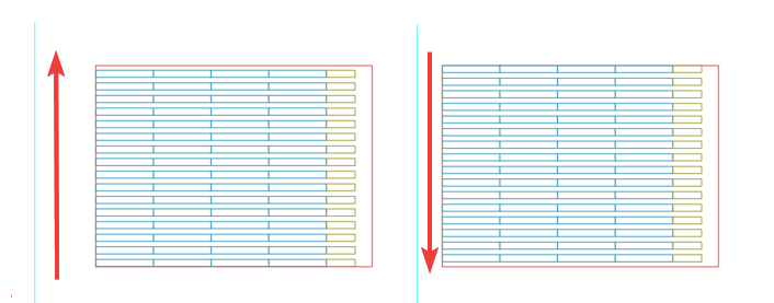 Common questions and issues - Layout – Help Center | PVcase