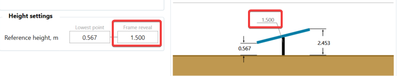 Common questions and issues - Layout – Help Center | PVcase